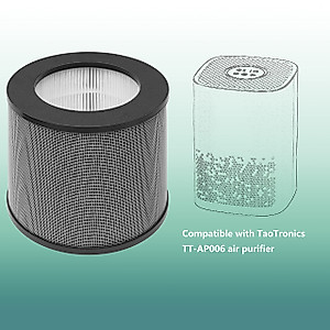 Nyemo TT-AP006 HEPA Replacement Filter Compatible with Black TT-AP006 Air Purifier, 3-in-1 H13 True HEPA with Activated Carbon Pre-Filter, 2 Pack