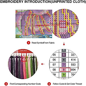 COKYIS Cross Stitch Kits for Adults Stamped Poodle 11CT Printed Cross Stitch Kits,Counted Embroidery Kits for Beginner Wall Art Home Decoration 40x50cm