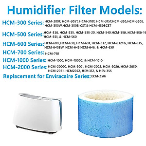 getalong 4 Pack Humidifier Filters Compatible for Honeywell Humidifier Replacement Filter HAC-504, HAC-504AW, HCM350W,HCM350B, HCM300, Filter A