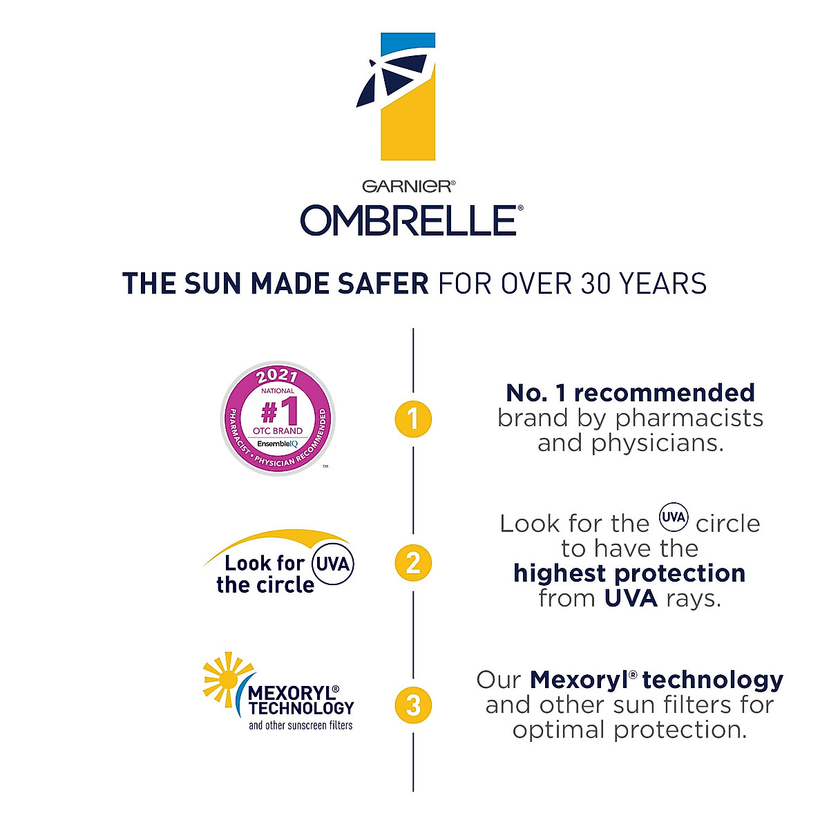 Ombrelle Complete Sensitive Advanced 60 SPF 200 mL