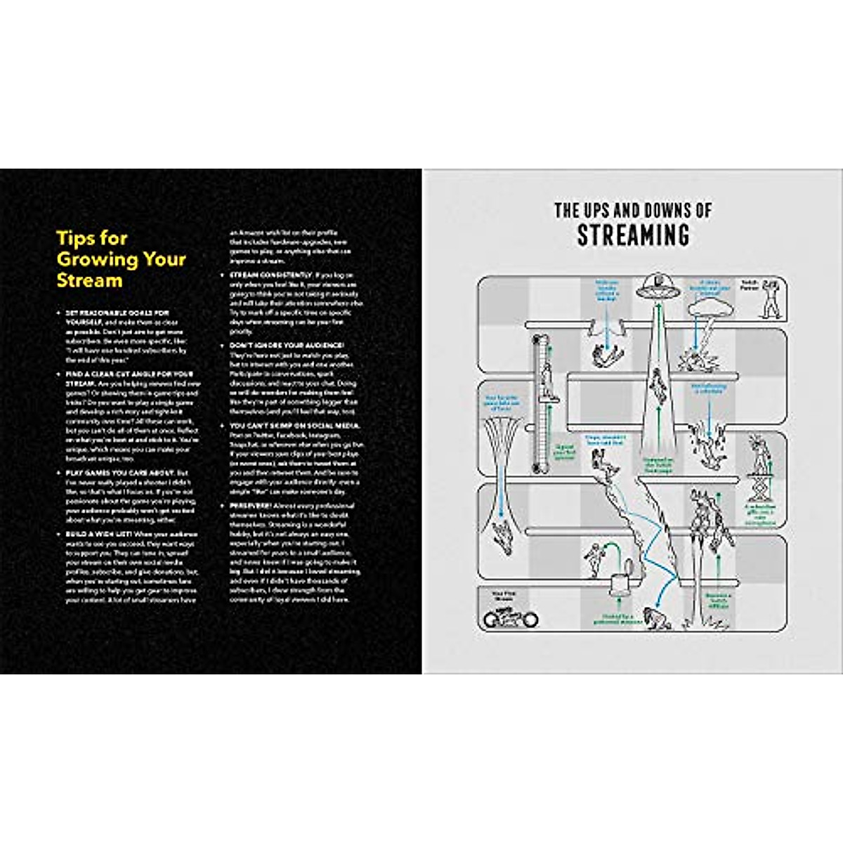 Ninja: Get Good: My Ultimate Guide to Gaming