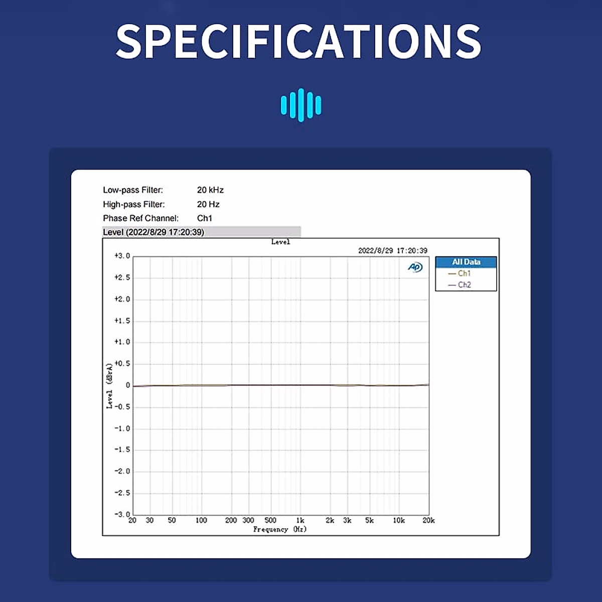 7HZ Sevenhertz 71 USB DAC AMP, USB-C to 3.5mm Audio Cable Headphone Amplifier