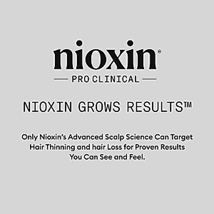 Nioxin Density Defend Hair Growth Supplements - For Hair Growth and Thickness, 30 Tablets, (Packaging May Vary)