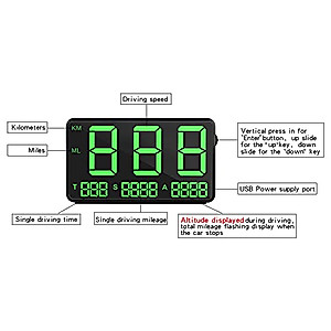 Universal GPS HUD Speedometer C80 Digital Display GPS Head Up Dispaly Speedometer Car Truck Odometer 4.5in Large Screen with Over Speed Warning MPH Fatigue Driving Alarm