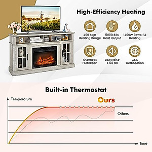 COSTWAY Electric Fireplace TV Stand for TVs Up to 65 Inches, 1400W Heater Insert with Remote Control, 6H Timer, 3-Level Flame, Overheat Protection and CSA Certification, Adjustable Shelves, Grey