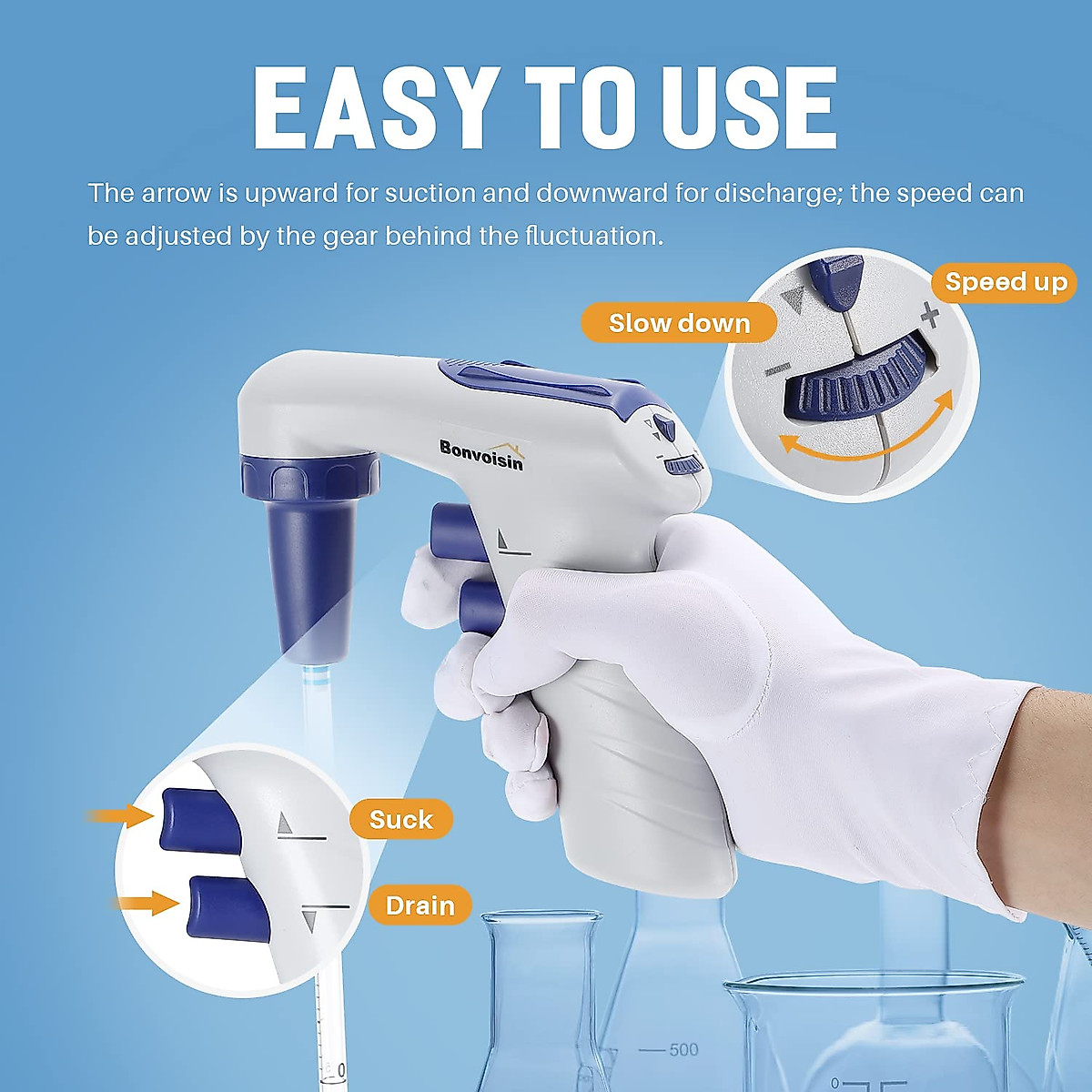 Bonvoisin Electric Pipette Controller 0.1-100ml Pipetor Automatic Motorized Pipette Filler for Biochemical Lab Speed Adjustable