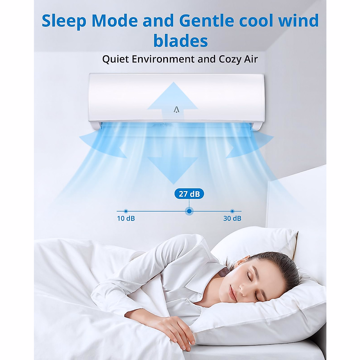 9,000 Btus Mini Split AC, 19 SEER2 Wall Mounted AC with Heat Pump & Installation Kits, Ductless Inverter Split-System Air Conditioners Cools up to 450 Sq. Ft, WIFI and Remote Control, 115V