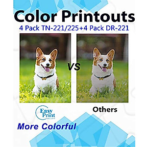 (Toner Set + Drum Set) Compatible TN221-225 Toner Cartridge and DR221CL Imaging Drum Unit Used for Brother HL-3140CW MFC-9130CW MFC-9140CDN DCP-9020CDN Laser Printer (Total 8-Pack), by EasyPrint