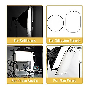 Meking Light Diffuser Diffusion Fabric 2 Yard x 67 Inch /2 x 1.7 Meters Nylon Silk White Seamless Light Modifier for Photography Softbox, Light Tent and Light Modifier