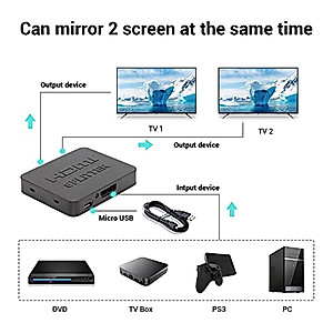 Aussen 4k HDMI Splitter 1 in 2 Out HDMI Splitter for Dual Monitors Duplicate Mirror Support HDMI2.0b 60Hz Full HD 1080P 3D 18.5G Blackbps for Xbox PS4 Blu-Ray Player HDTV