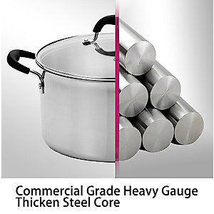 Finnhomy Approved AISI304 (18-10) Stainless Steel 8-Quart Stock Pot with Cover, 3 Layers Base,Induction Base Safe, Metallic