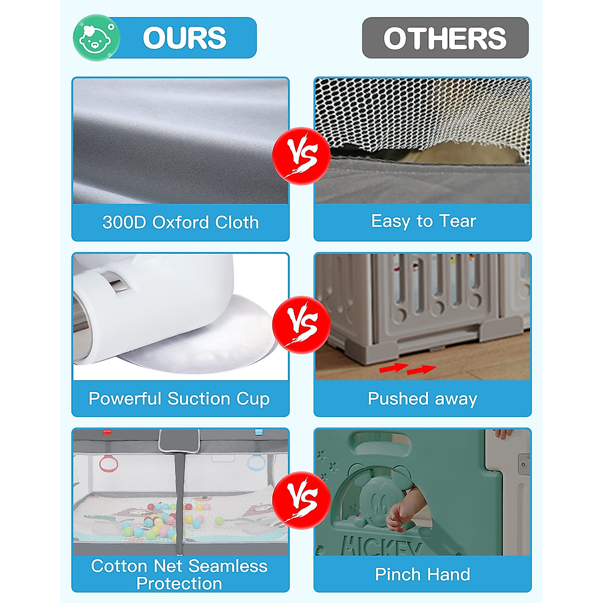 Baby Playpen with Mat, Large Baby Play Yard for Toddler, BPA-Free, Non-Toxic, Safe No Gaps Playards for Babies, Indoor & Outdoor Extra Large Kids Activity Center 71"x59"x25" with 0.315" Playmat