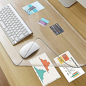 Awnour Clear Desk Pad Blotter - 32 x 16 inches - Non Slip Writing Mat for Office and Home - Round Edges - Textured/Forested…