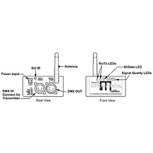 City Theatrical Multiverse SHoW Baby Wireless DMX Transceiver SHOW-BABY-M