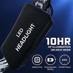 DanForce Headlamp. USB Rechargeable LED Head Lamp. Ultra Bright CREE 1080 Lumen Headlamp Flashlight + Red Light. HeadLamps for Adults, Camping, Outdoors & Hard Hat Light. Zoomable IPX54 Headlight