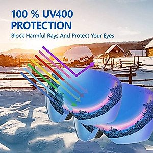 Ski Goggles for Men Women - OTG Snowboard Goggles with Framless Anti-Fog Spherical Lens