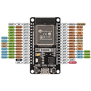 DORHEA 5PCS ESP32 ESP-32S WiFi Development Board Unassembled NodeMCU-32S Microcontroller Processor Integrated Chip CP2102 Compatible with IDE
