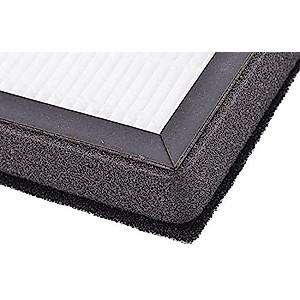 Nispira True HEPA Filter Replacement For GermGuardian FLT5000 Air Purifier AC5000, AC5000e, AC5250pt, AC5350b, AC5350bca, AC5350w, AC5300b, CDAP5500, BXAP040, BXAP250 Idylis IAP GG 125, 3 Packs