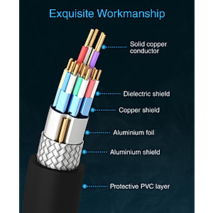 BlueRigger 4K HDMI Cable with Signal Booster (50FT, 4K 60Hz, in-Wall CL3 Rated) - Compatible with PS5, PS4, Xbox, Roku, Apple TV, HDTV, Blu-ray, PC