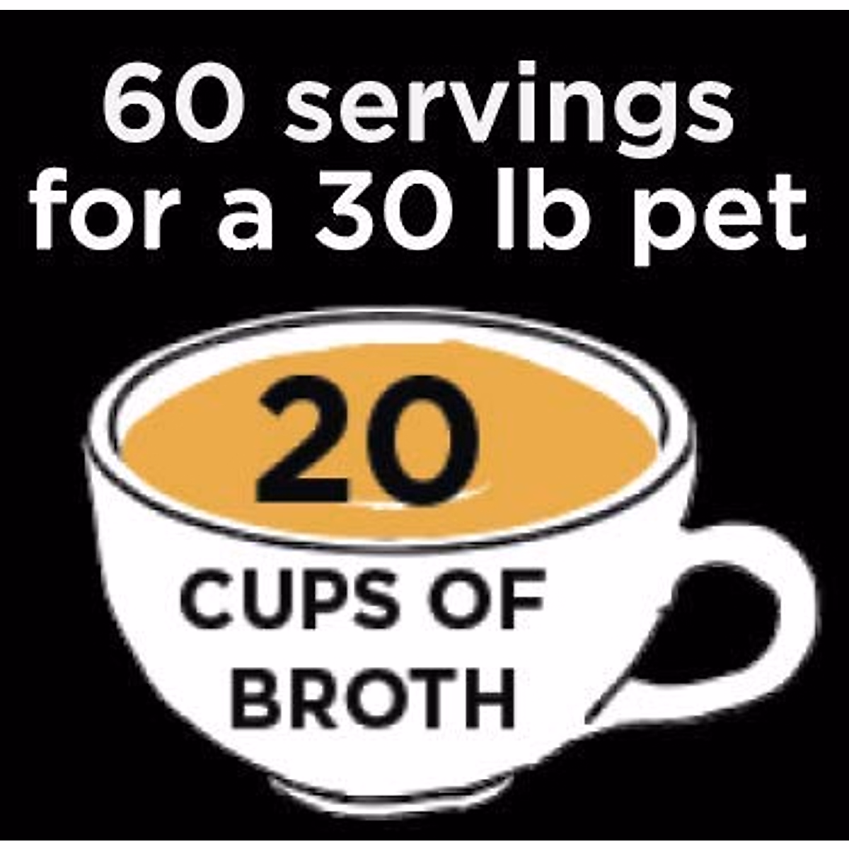 Nature's Diet Pet Bone Broth Protein Powder with Collagen, Chia Seed, Flax Seed & Omega 3 (Skin & Coat, 6 oz (60 Servings))