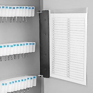 Barska Key Lock Key Cabinet Lock Box with Numbered Hooks and Tags - 160 POSITION - WHITE TAGS