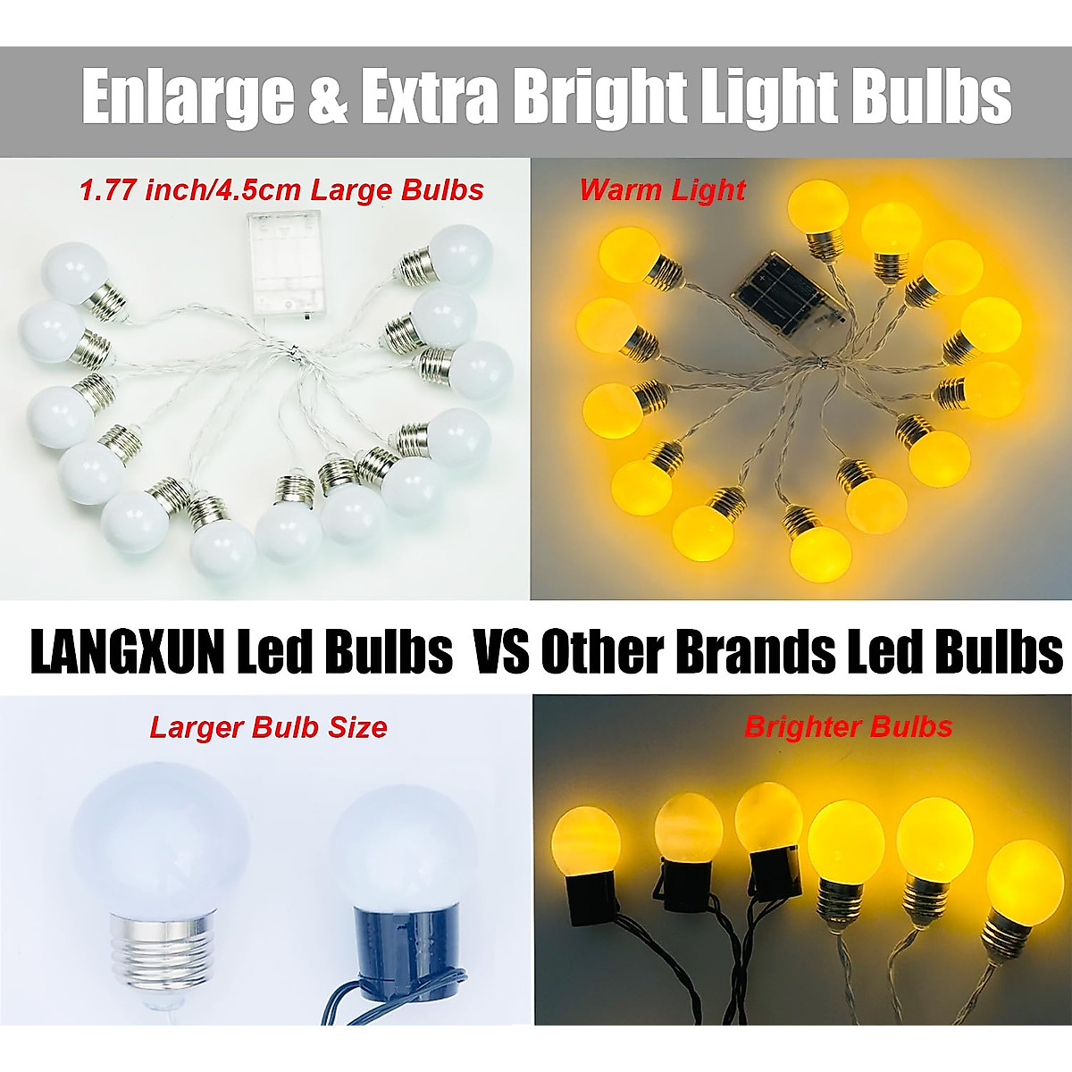 LANGXUN 40inch Gold Large Led Light Up Numbers for 1st 21st Birthday Decor, With Hot Glue Gun and Bracket, Marquee light up Numbers Party Wedding Decor Graduation Baby Shower Photo Background Decoration (Number 2)