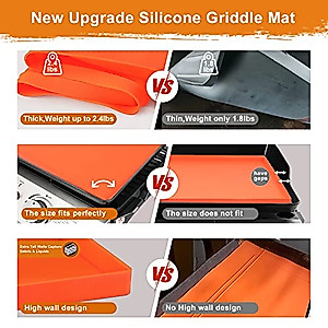 HEYYUMI Griddle Mat for 36" Blackstone Grill,36 Inch Heavy Duty Food Grade Silicone Grill Cover Mat Top Cover,Protect Your Grill from Rodents, Insects, Debris and Rust,Reusable BBQ Grill Mat
