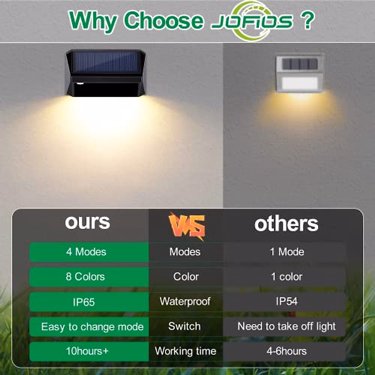 JOFIOS Solar Fence Lights, 8Modes Warm White, Cool White and RGB, Lights Outdoor Waterproof, Solar Power Deck Lights Perfect for Patio, Yard, Wall, Fence, Step. (6pack)