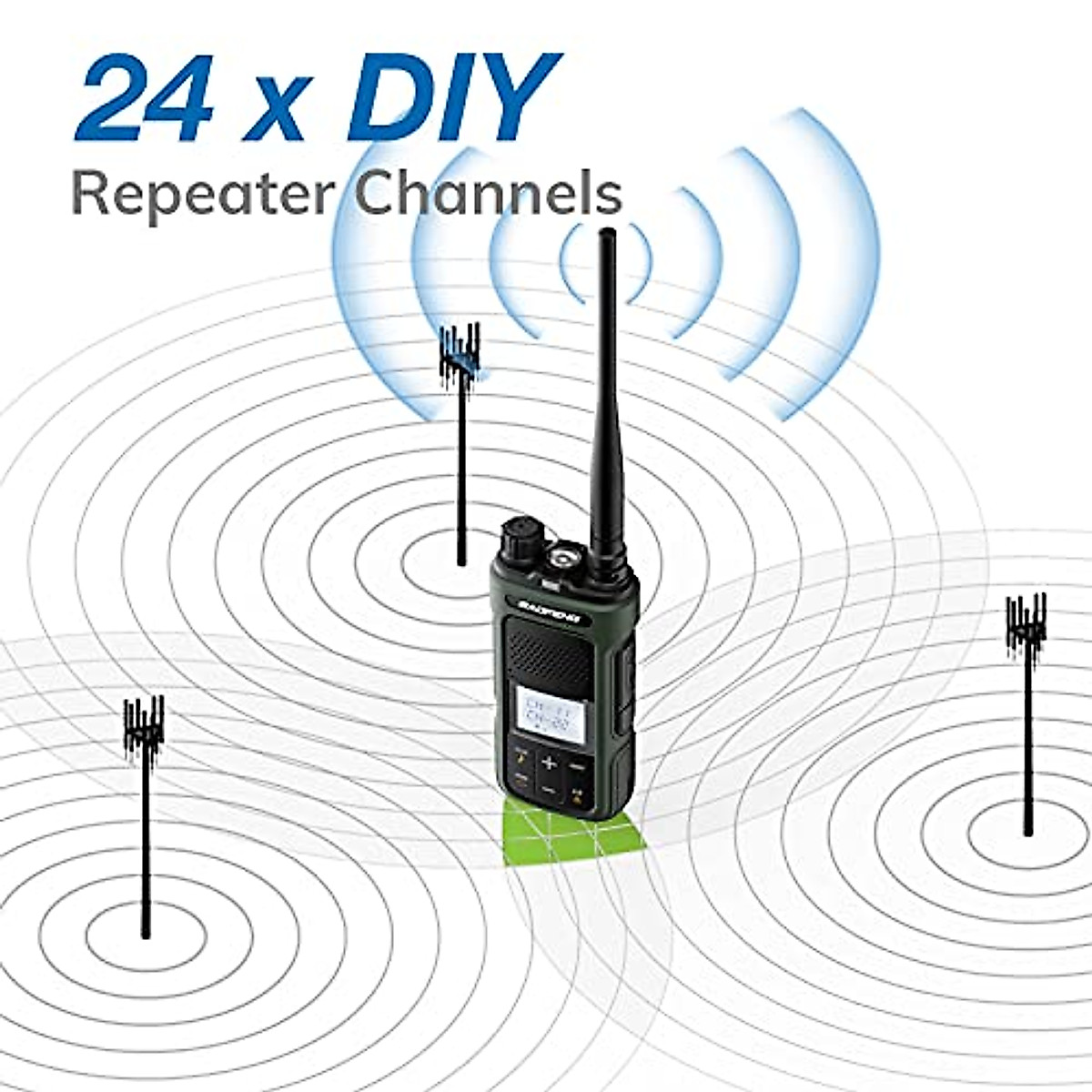BAOFENG G11S GMRS Radio, NOAA Weather Radio Walkie Talkie Rechargeable, Long Range Two Way Radio with Earpiece, DIY GMRS Repeater Channels, Rechargeable GMRS Handheld Radio, 1 Pair