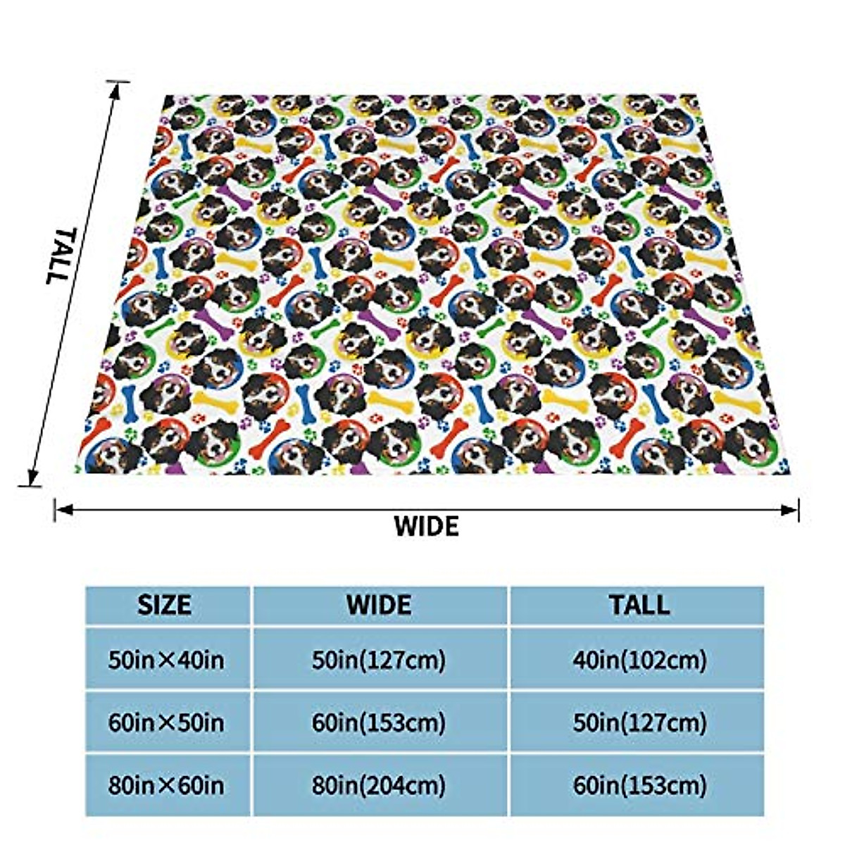 Colorful Playful Bernese Mountain Dog Winter Sherpa Plush Blanket, Soft Fuzzy Fleece Blanket,Cozy Outdoor Camping Travel Blanket for Livingroom Bedroom Sofa Couch Car Bed,Throw 50x60 in