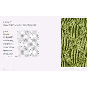 Cable Left, Cable Right: 94 Knitted Cables