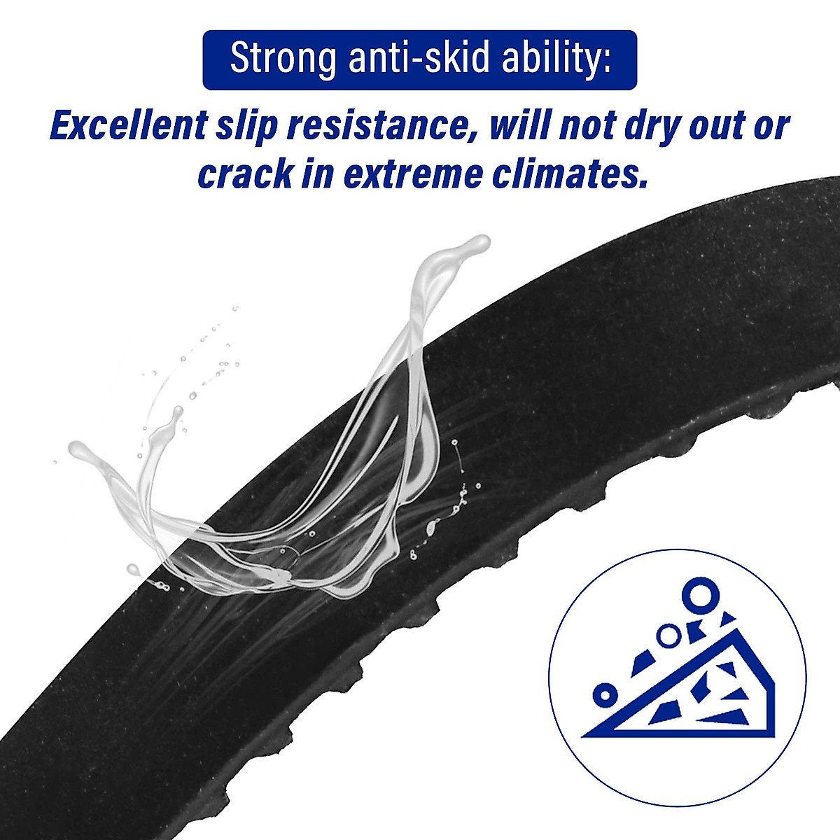 Sander Toothed Drive Belt Compatible With 848530 Porter Cable Fits 351/352 336/337 Variable speed Belt Sanders - 2Pack