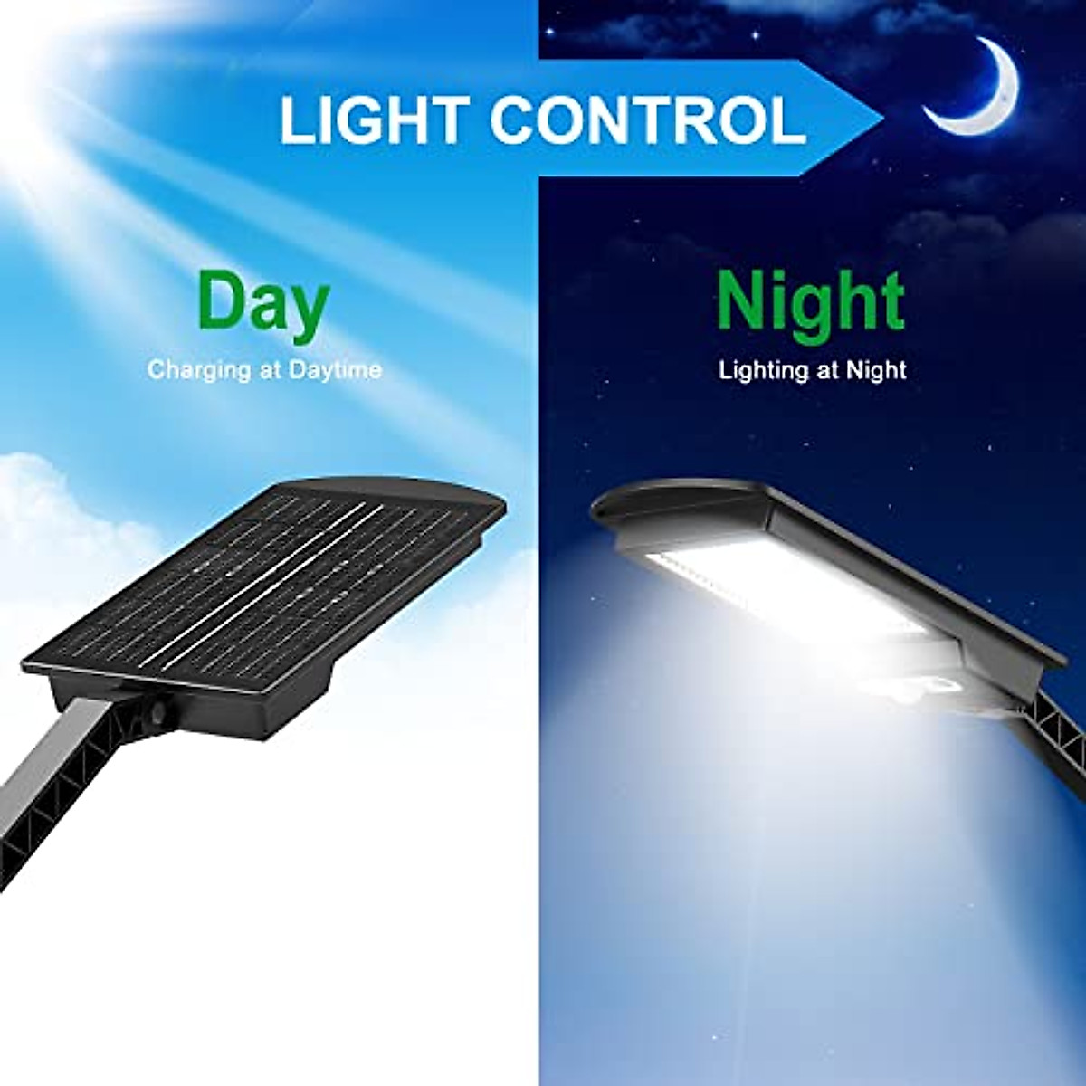 Engrepo Solar Lights Outdoor, 1000LM 168 LEDs Solar Powered Motion Sensor Light, Security Waterproof Solar Flood Light for Deck, Fence, Patio, Front Door, Gutter, Yard, Shed, Path, Garden. 2 Pack