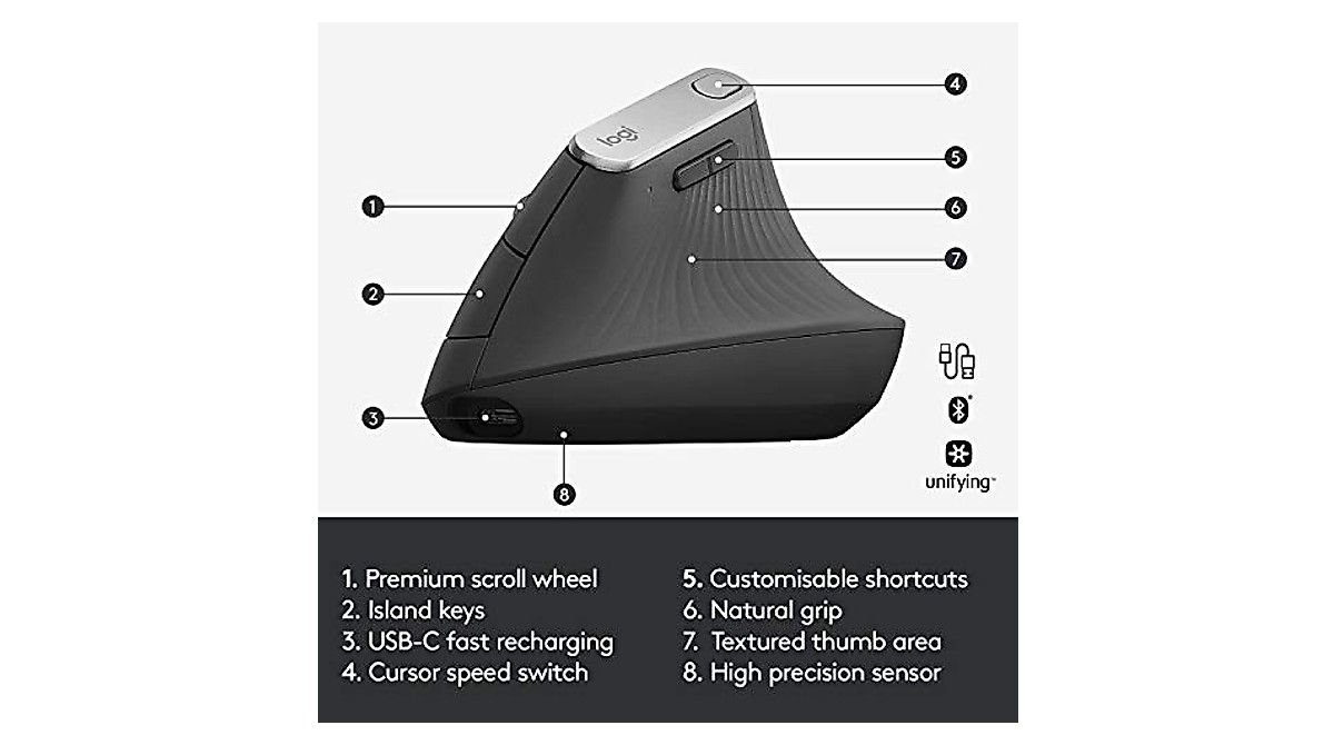 Logitech MX Vertical Ergonomic Mouse - Wireless & Recharged