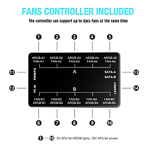 Vetroo 3-Pack Computer Case Fan 120mm Address RGB & PWM Cooling Fans High Performance with Controller Hub - Pink