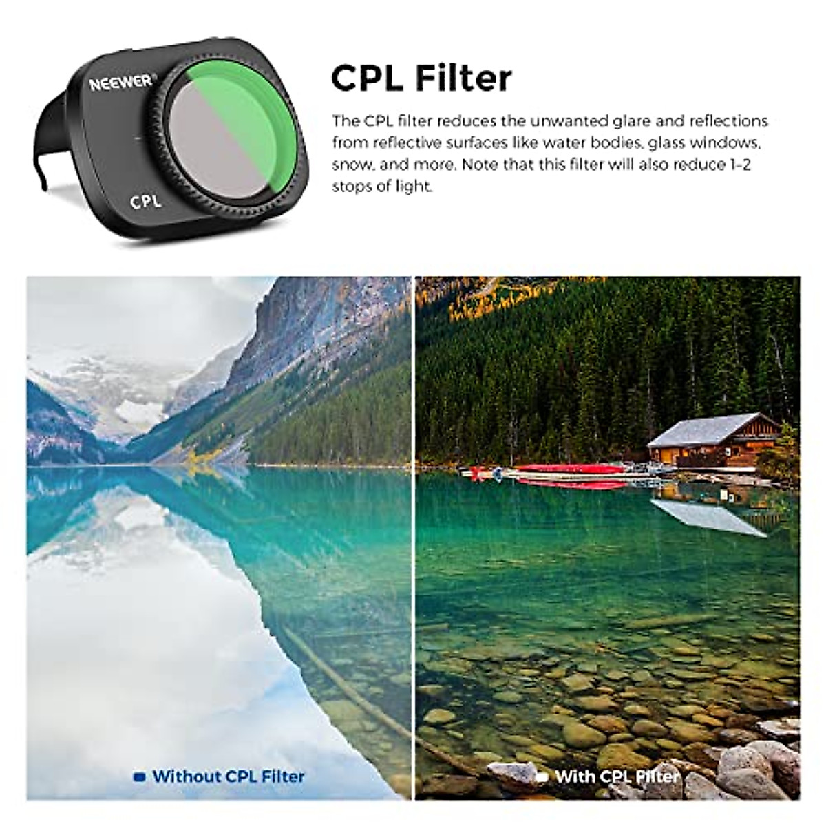 NEEWER ND Filter Set Compatible with DJI Mavic Mini Mini 2 Mini SE Mini 2SE, Mavic Mini Filters Set 6 Pack (CPL, UV, ND8, ND16, ND32, and ND64 Filter), Drone Accessories