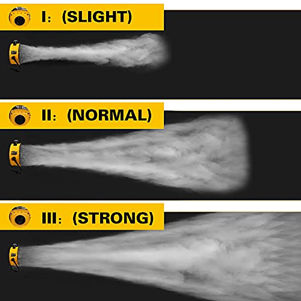 DEWALT Industrial Floor Fan, 18 Inch Drum Fan, 3-Speed Heavy Duty Air Circulator with Adjustable Tilt, Model: DXF1840 , Yellow