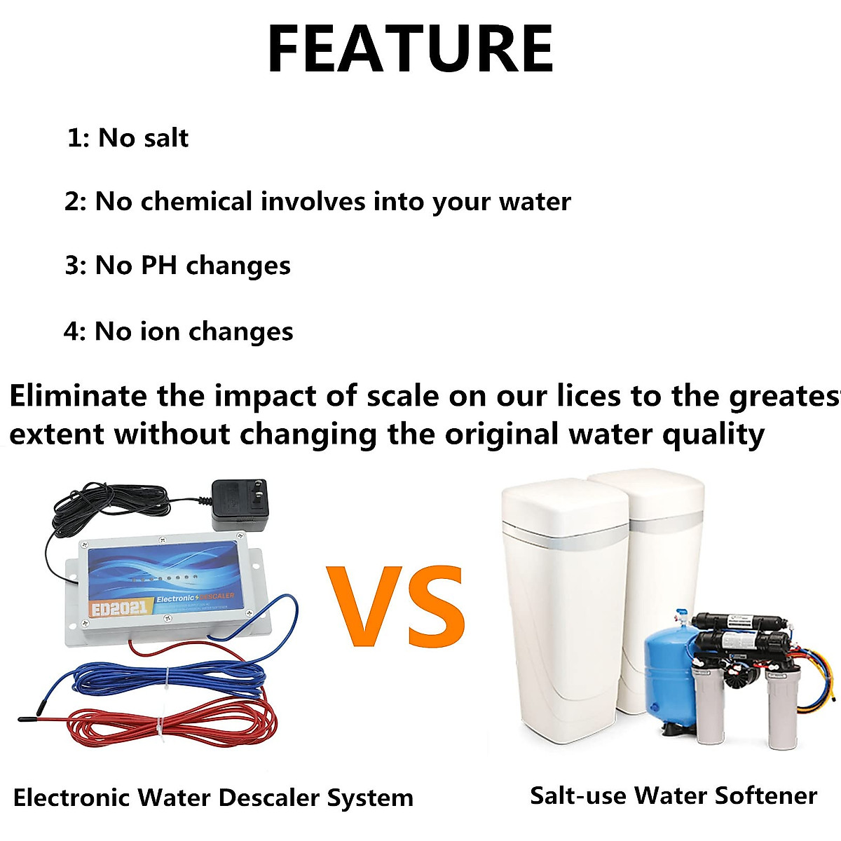 Timilge Electronic Water Descaler System, Reduces Limescale, Rust, and Minerals, No Chemicals, Easy Installation