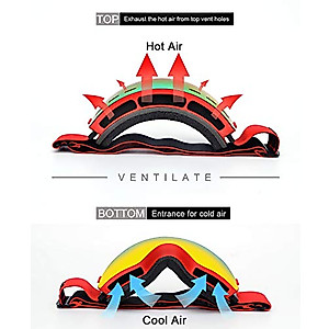 SPOSUNE Ski Goggles Over Glasses - Snow Goggle for Men Women Youth Snowboard Skiing - UV400 Anti-Fog Snowmobile Goggles