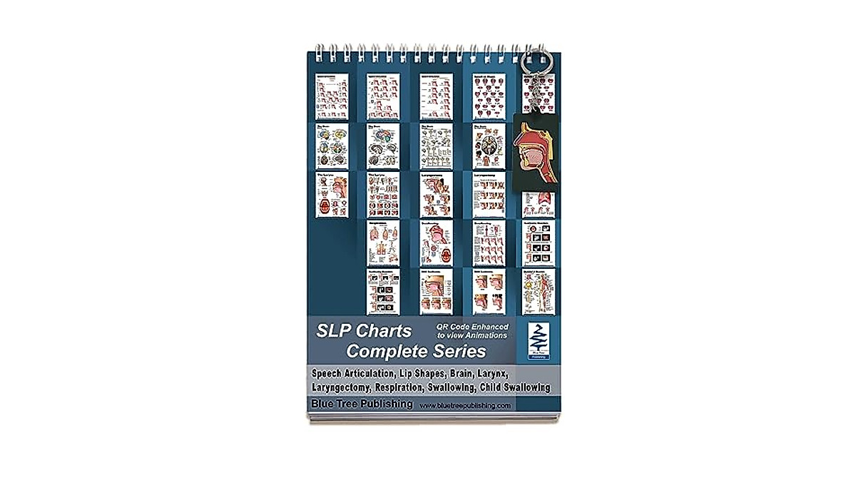 Complete SLP Charts Series with QR Codes & Mini Model