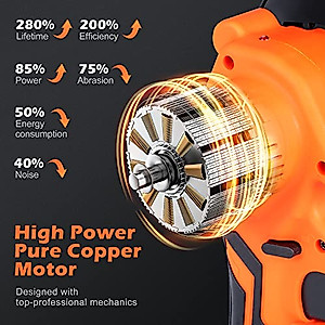 Mini Chainsaw 6-Inch with 2PC Rechargeable Battery, Cordless Electric Handheld Chainsaw Battery Powered with 2 Chains, AISHIKEKE 1.82LB Small Power Chain Saw for Tree Trimming Branch