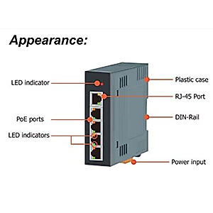 ICP DAS NS-205PSE Industrial Unmanaged 5-Port 10/100 Power Over Ethernet (PoE) Switch