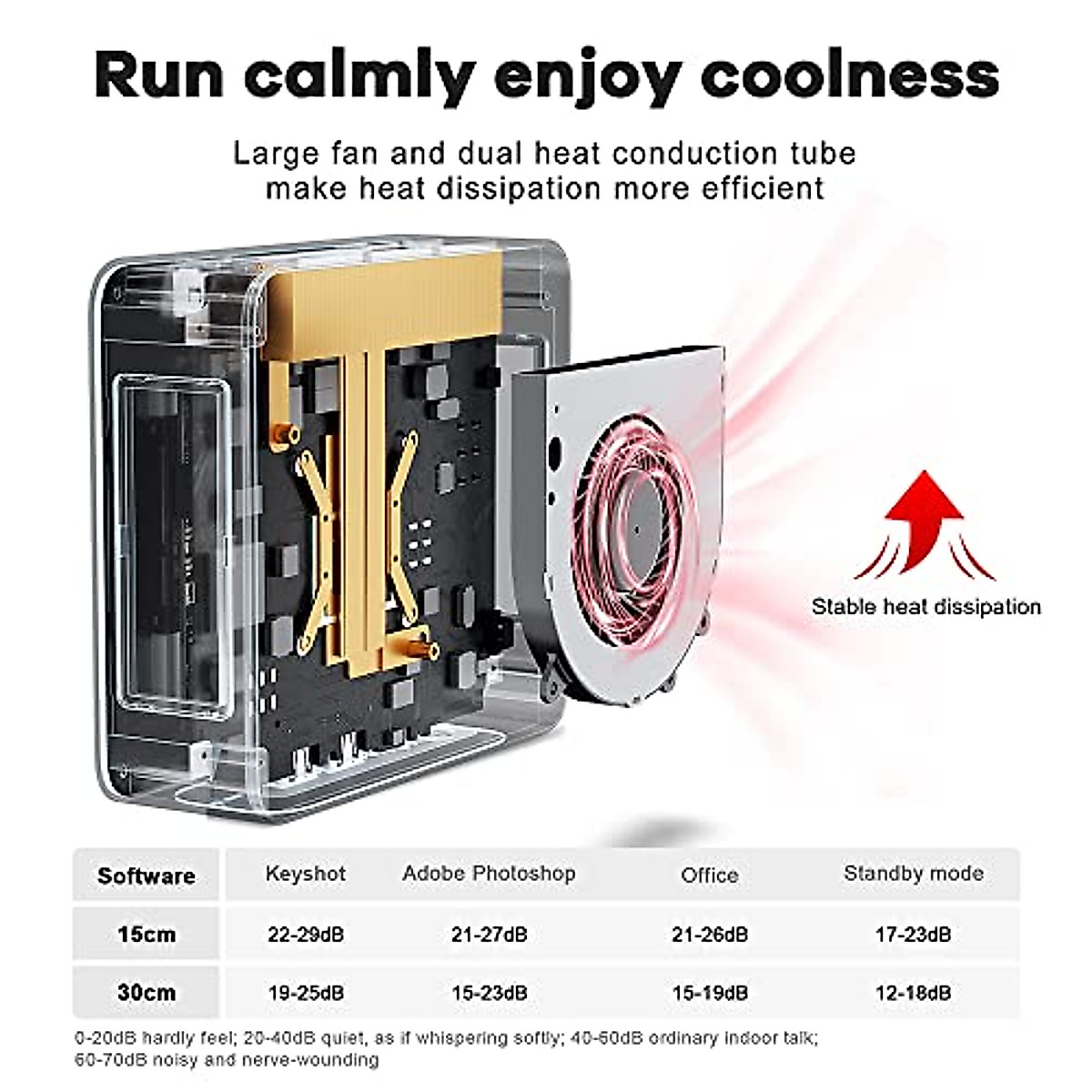 Beelink SER5 Ryzen Mini PC,Mini Computer Ryzen 5 5500U (7nm,6C/12T) up to4.0GHz, 16G DDR4 RAM/500GB Mini Gaming PC Small Computers Supports 4K WiFi6E BT5.2