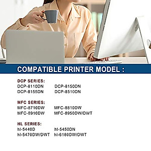 GULOYA Compatible 1 Pack DR-720 DR720 Black Drum Unit Replacement for Brother hl-5440D 5450DN DCP-8110DN 8150DN 8155DN 8510DN MFC-8710DW 8810DW 8910DW 8950DW/DWT Printer(Toner is not Included).