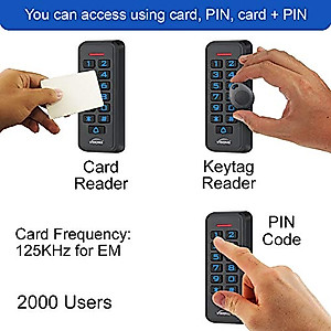 Visionis FPC-7298 Four Door Access Control System for 4 Doors Inswing Door 600lbs MagLock Time Attendance TCP/IP Wiegand Controller, Black RFID Card Reader and Keypad, 10,000 Users Software Kit