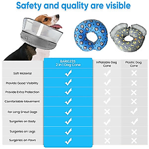 Inflatable Dog Cone Collar ，2-in-1 Inflatable Dog Cone with Detachable Anti-Licking Shield，Soft Cones for Dogs After Surgery,Soft Cone for Dogs Does Not Block Vision. (Grey, XL(Neck:18-22”))