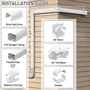Flamorrow Decorative PVC Line Set Cover Kit, 3" 25 Ft Line Cover Kit for Ductless Mini Split Air Conditioner, Central AC and Heat Pump System