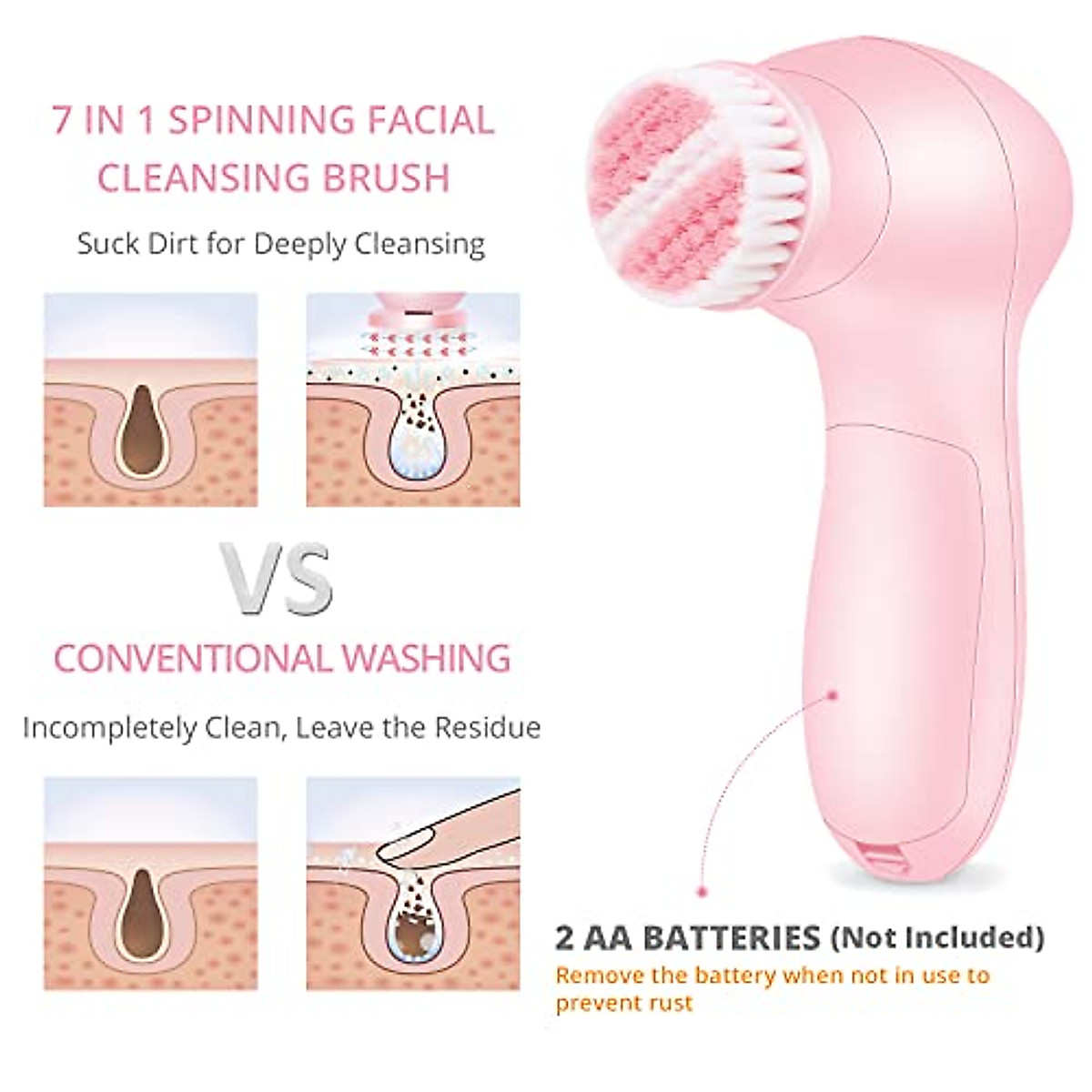 Facial Cleansing Brush 7 in 1 Face Wash Brush - Fabuday Face Spin Scrub Brushes for Skin Cleansing, Gentle Exfoliator, Blackhead Removing and Massaging, Battery Operated Face Brush Cleanser
