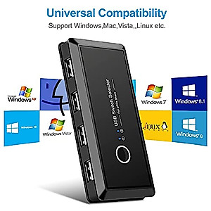 USB Switch Selector KVM Switch 2 Computers Sharing 4 USB Devices USB 2.0 Peripheral Switcher Box Hub for Mouse Keyboard Scanner Printer PCs with One-Button Swapping and 2 Pack USB A to A Cable