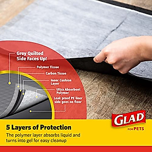 Glad for Pets Black Charcoal Puppy Pads 23" x 23" | Puppy Potty Training Pads That ABSORB & NEUTRALIZE Urine Instantly | New & Improved Quality Puppy Pee Pads, 100 count